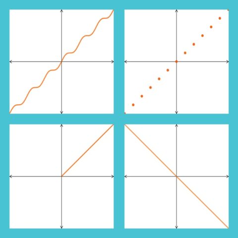 wodb-graphs | Talking Math With Your Kids