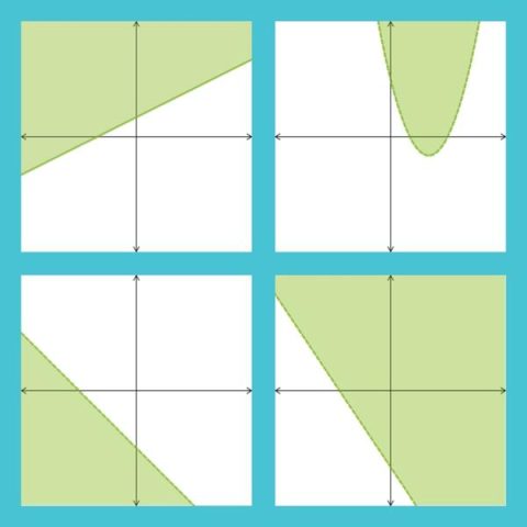 wodb-graphs | Talking Math With Your Kids