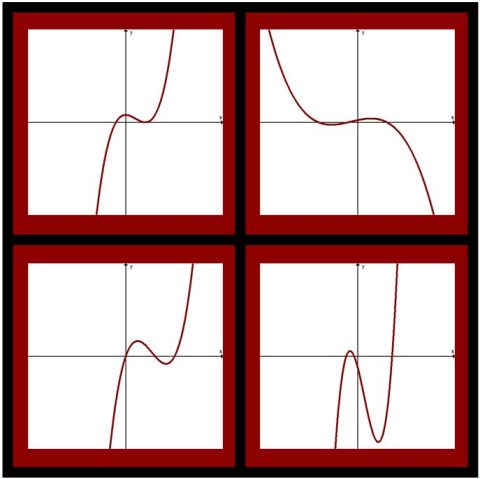 wodb | Talking Math With Your Kids