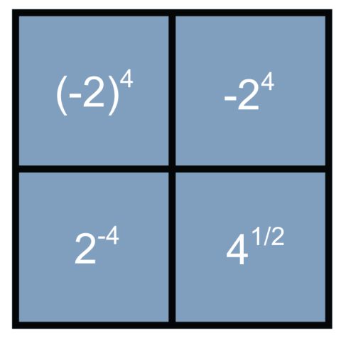 wodb-numbers | Talking Math With Your Kids