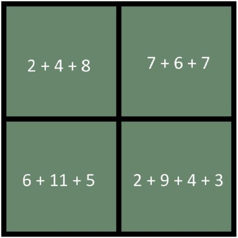 wodb-numbers | Talking Math With Your Kids