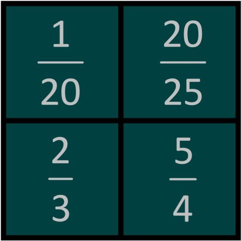 wodb-numbers | Talking Math With Your Kids